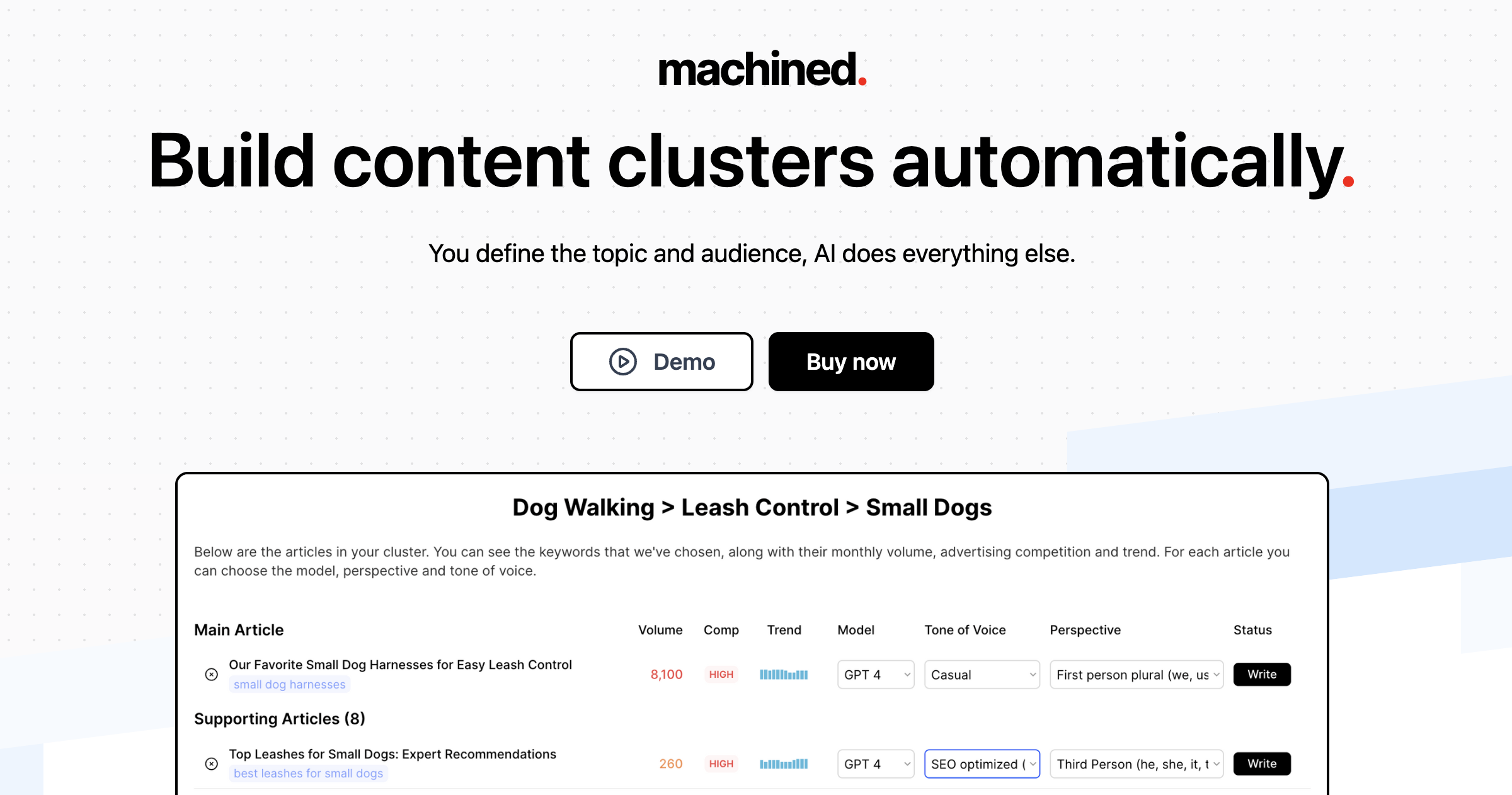 Machined.ai | Build content clusters automatically Machined.ai | Build content clusters automatically